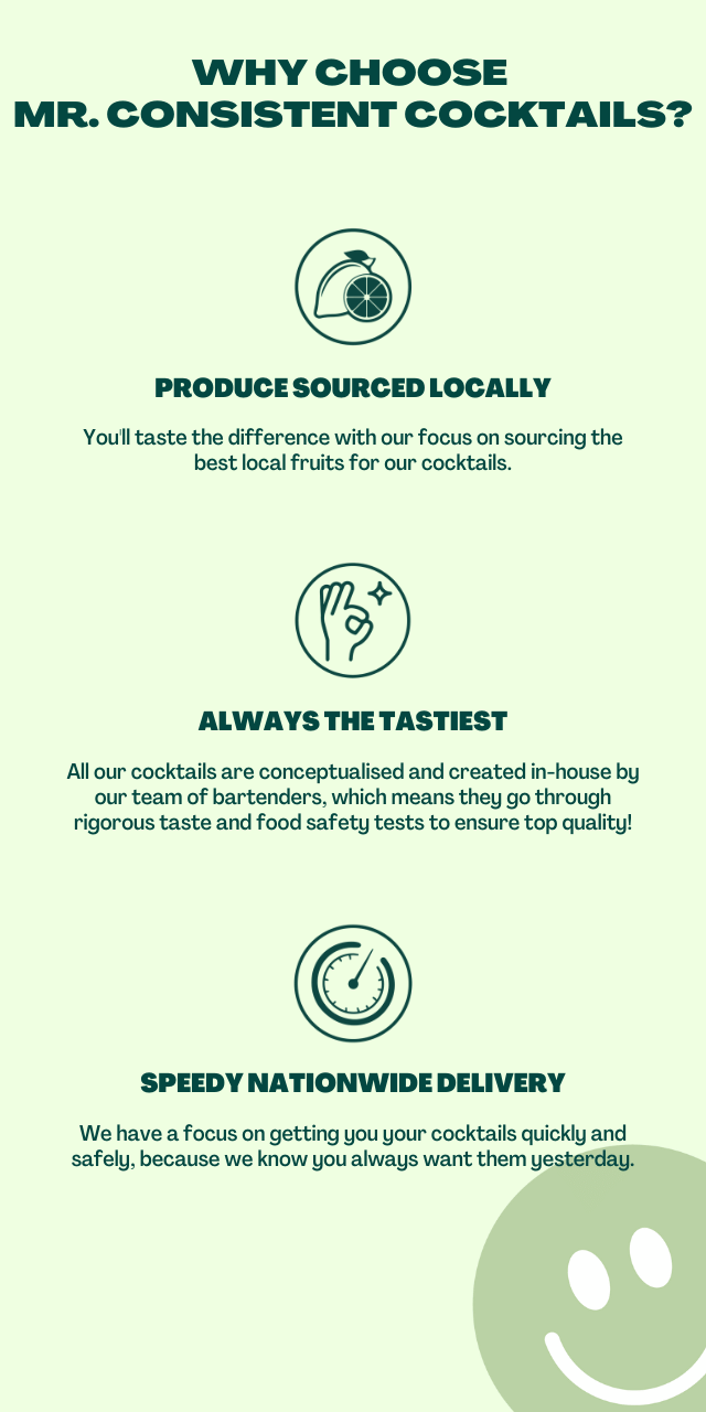 Mr. Consistent Premium Cocktail Mixers